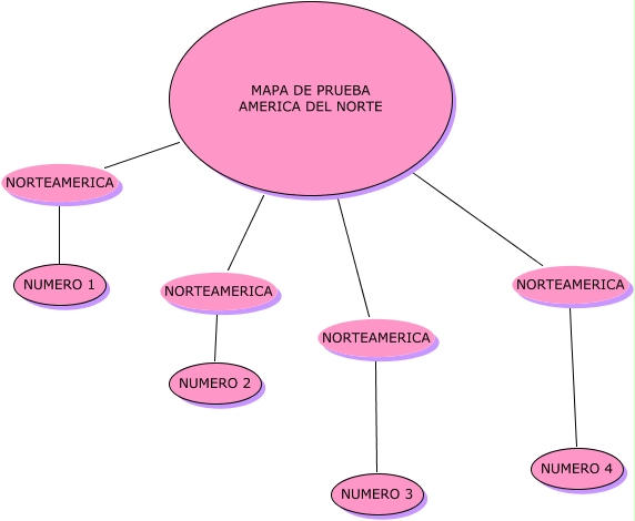 MAPA DE PRUEBA - DONDE ESTAN LOS MAPAS
